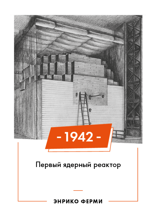 Хронограф